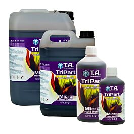 GHE T.A. TriPart Micro - holos.ch